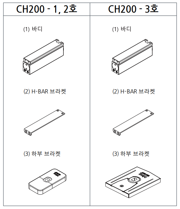 CH200 (Concealed) | King